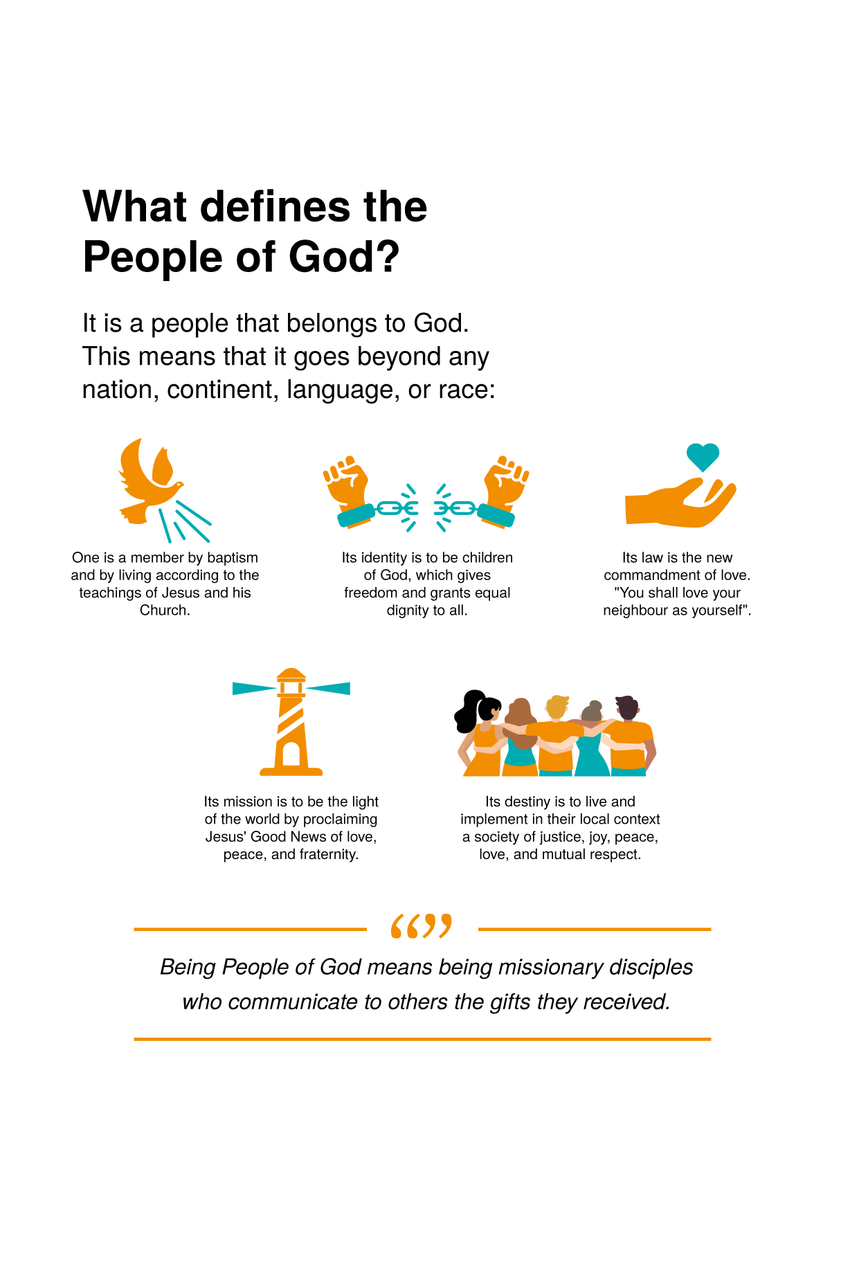 People of God | Sharing synodal resources